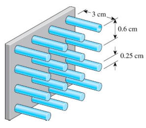 Solved A hot surface at 100°C is to be cooled by attaching | Chegg.com
