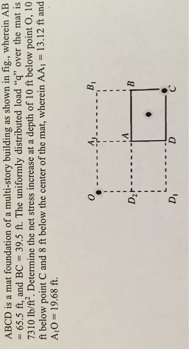 Solved ABCD is a mat foundation of a multi-story building as | Chegg.com