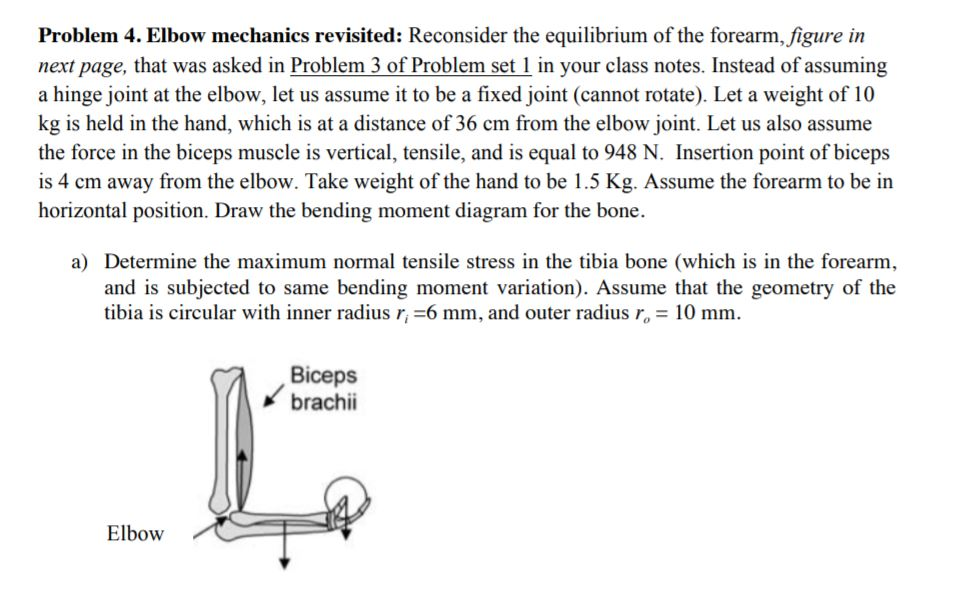 Solved Problem 4. Elbow mechanics revisited: Reconsider the | Chegg.com