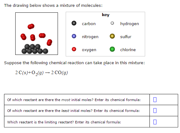 Solved The drawing below shows a mixture of molecules: | Chegg.com