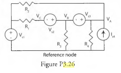 Solved Fill in the following blanks (integer numerical; | Chegg.com