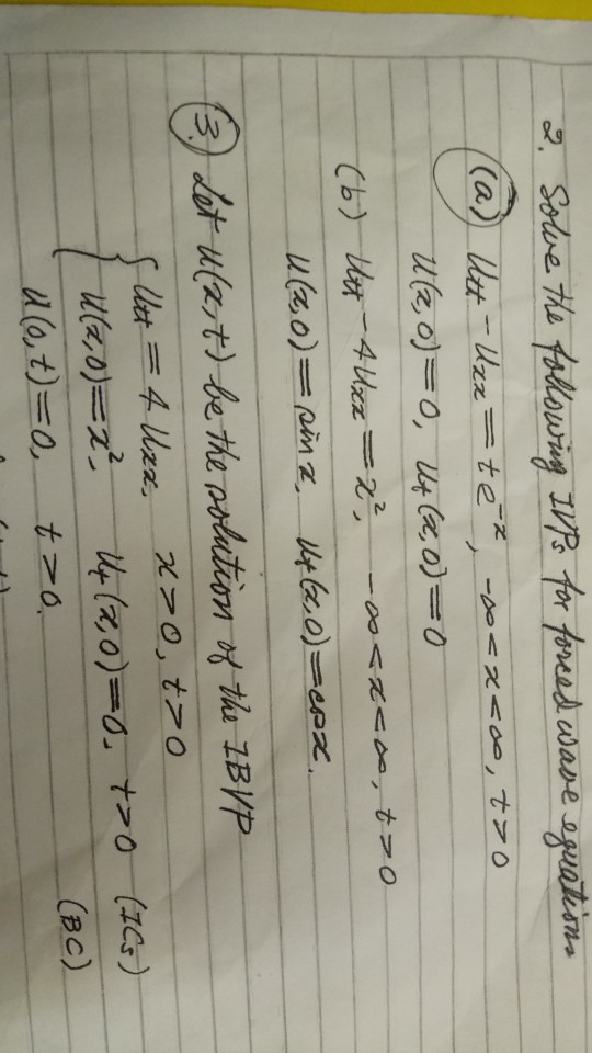 Solve the following issues for forced wave equations | Chegg.com