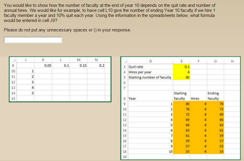 Solved You would like to show how the number of faculty at | Chegg.com