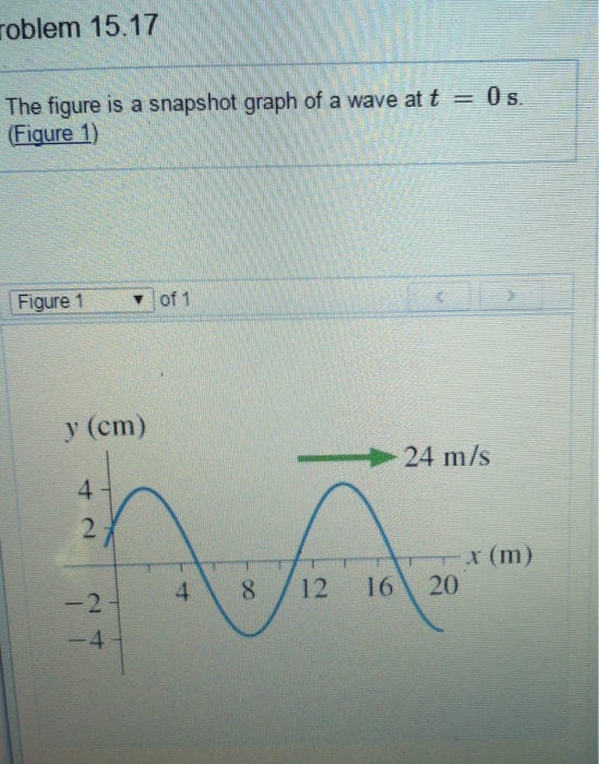 Solved the figure snapshot graph of a wave at t=0 what is | Chegg.com