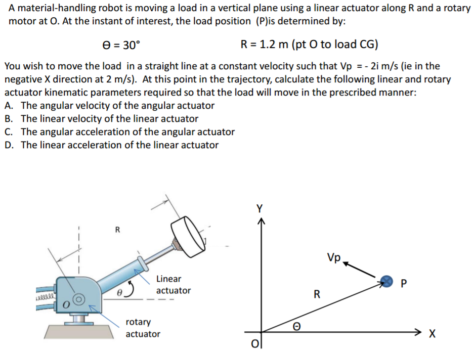 Solved A material-handling robot is moving a load in a | Chegg.com