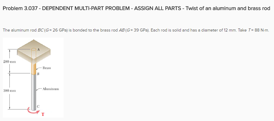 Solved Problem 3.037- DEPENDENT MULTI-PART PROBLEM - ASSIGN | Chegg.com