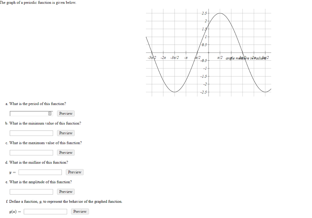 Solved The graph of a periodic function is given below 0.5 | Chegg.com