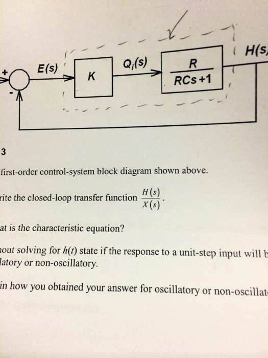 Solved First-order control-system block diagram shown | Chegg.com