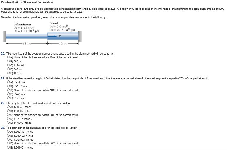 Solved Problem 6-Axial Stress and Deformation A compound bar | Chegg.com