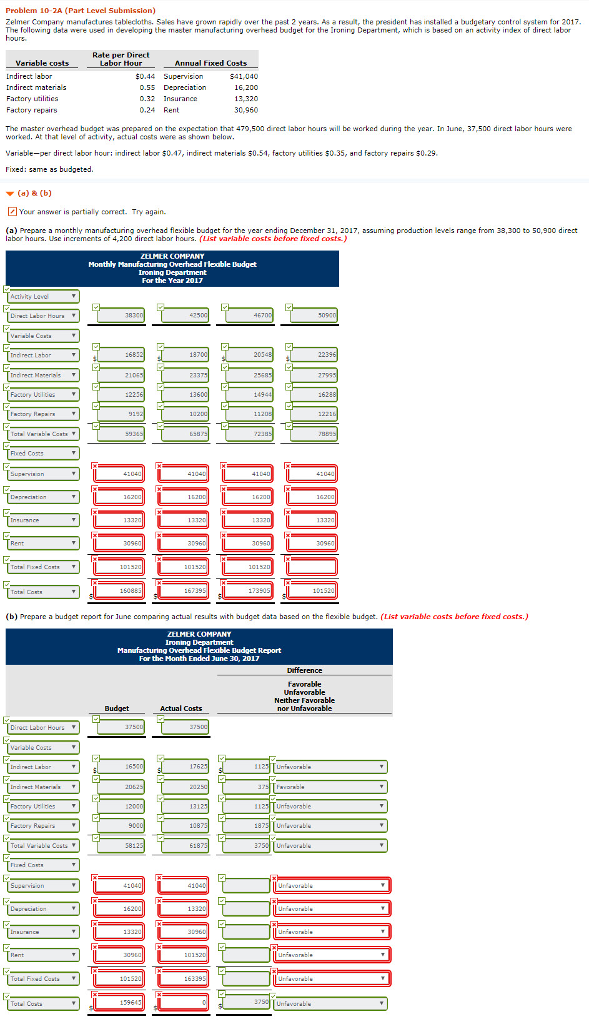 Solved Problem 10-2A (Part Level Submission) Zelmer Compary | Chegg.com