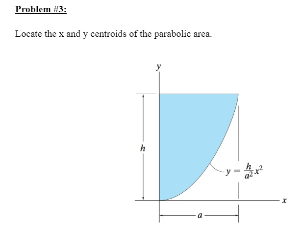 Solved Locate the x and y centroids of the parabolic area. | Chegg.com