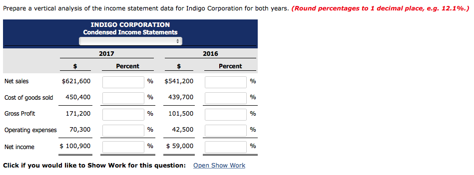 Solved Here are the comparative income statements of Indigo | Chegg.com