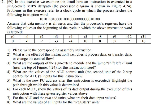 Solved In this exercise we examine the detail how an | Chegg.com