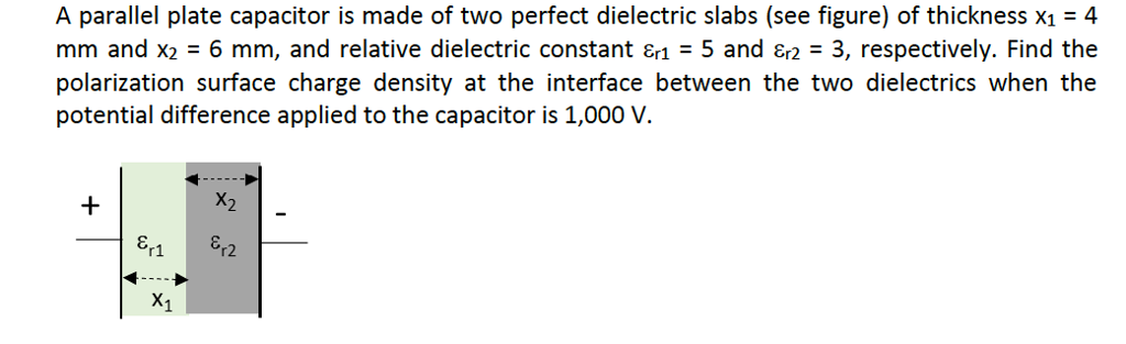 Solved A parallel plate capacitor is made of two perfect | Chegg.com