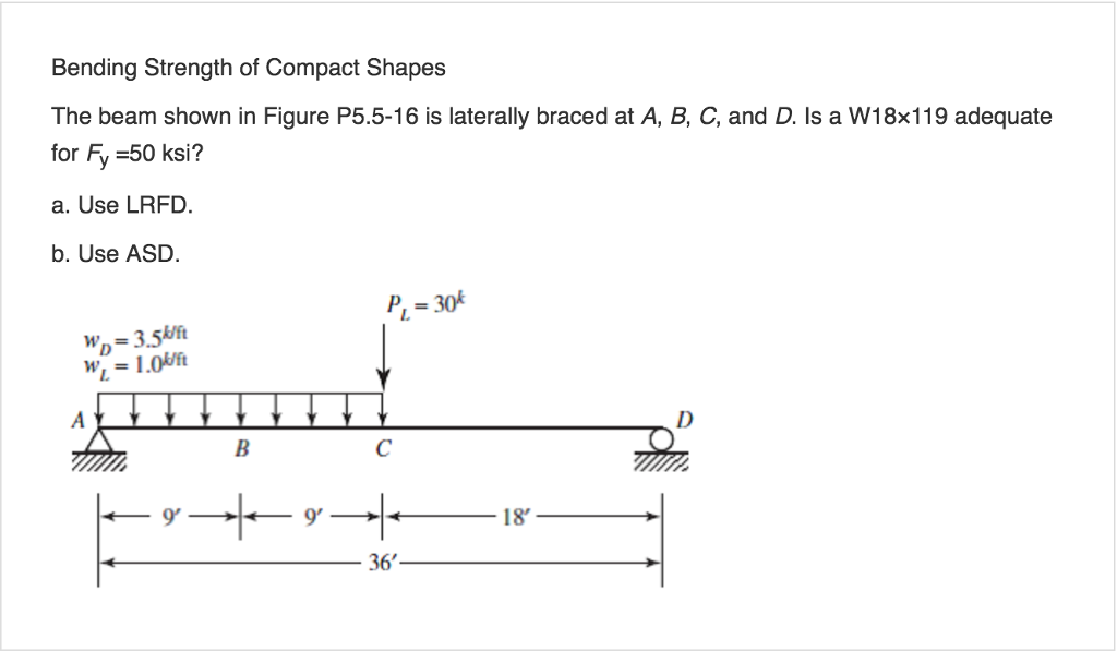 Solved Bending Strength of Compact Shapes The beam shown in | Chegg.com