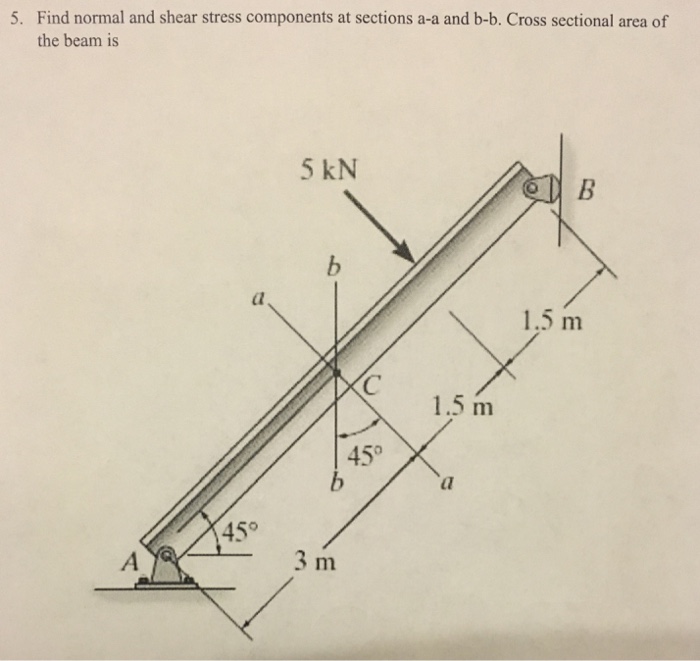 Solved Find normal and shear stress components at sections | Chegg.com