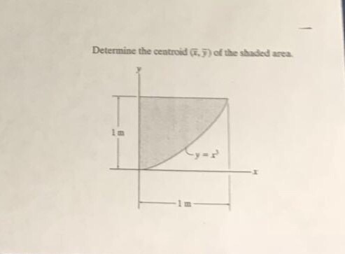 Solved Determine the centroid (bar x, bar y) of the shaded | Chegg.com