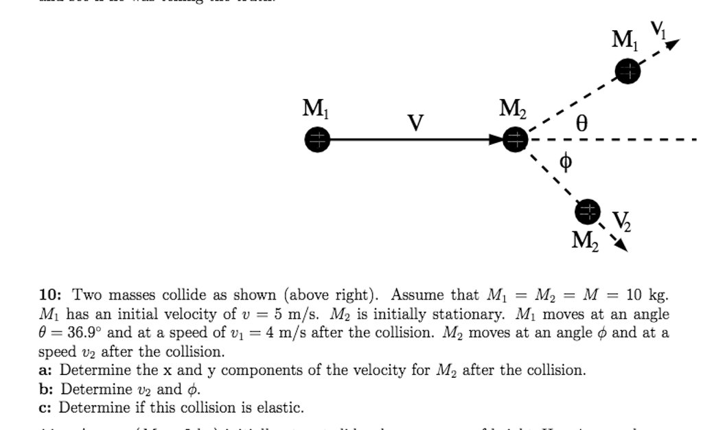 Solved Two masses collide as shown (above right). Assume | Chegg.com