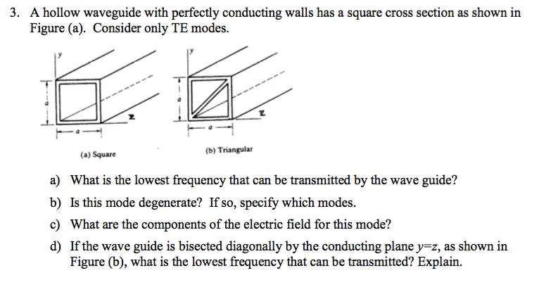 Solved A hollow waveguide with perfectly conducting walls | Chegg.com