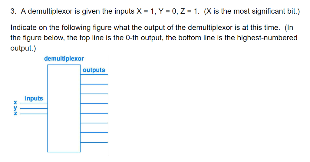 Solved A demultiplexor is given the inputs X = 1, Y = 0. Z = | Chegg.com