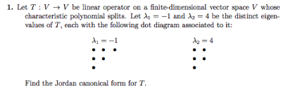 Solved ·Let T : V → V be linear operator on a | Chegg.com