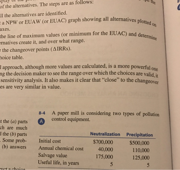 The alternatives are identified. a NPW or EUAW (or | Chegg.com