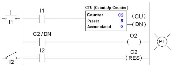 Solved I appreciate any help with the following questions. | Chegg.com