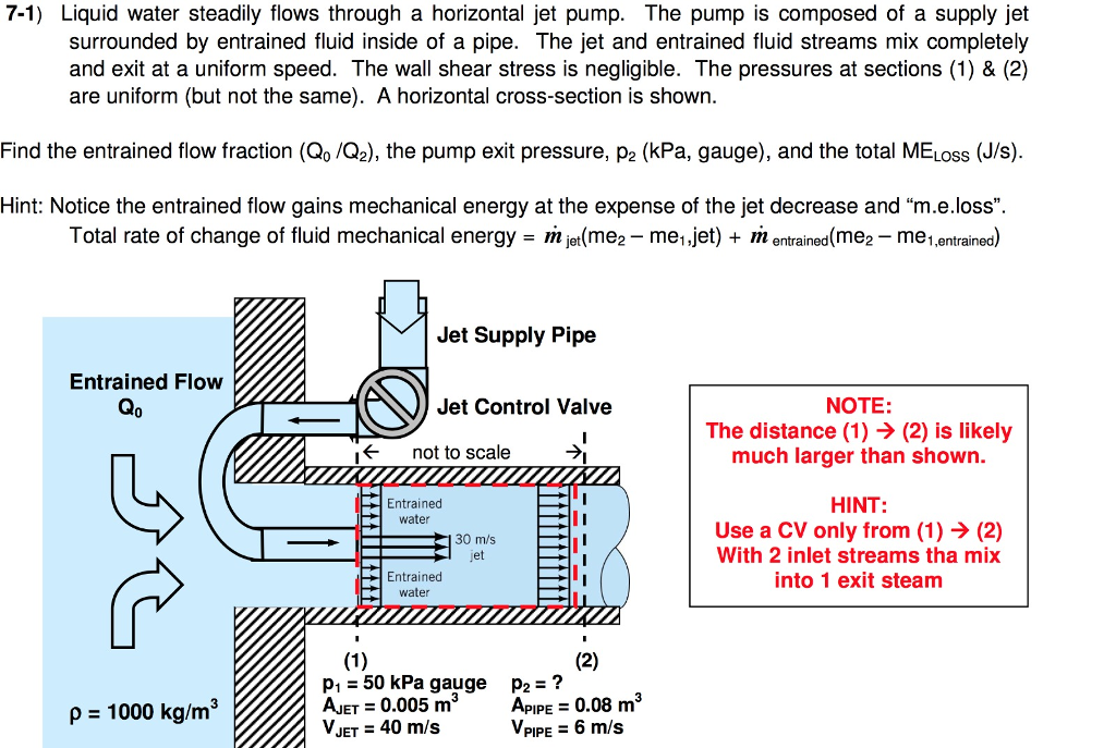 Mechanical Engineering Archive | February 26, 2017 | Chegg.com