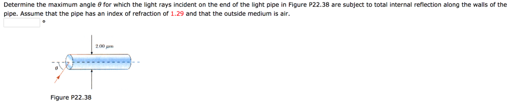Solved Determine the maximum angle θ for which the light | Chegg.com