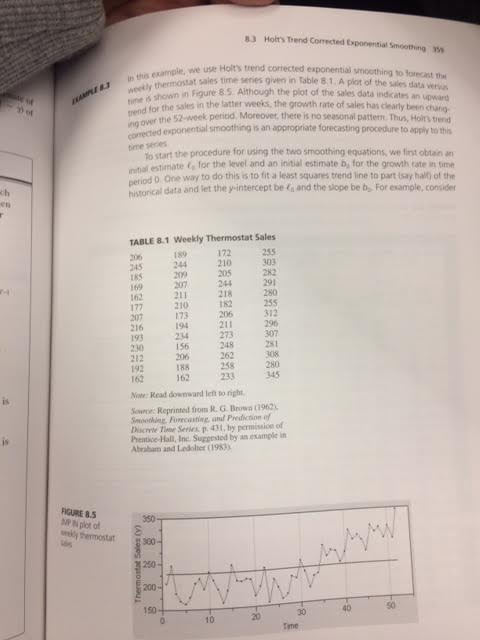 Solved Forecasting Time Series And Regression 4th