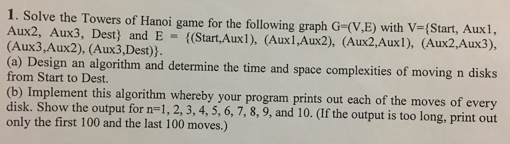 1. Solve the Towers of Hanoi game for the following | Chegg.com