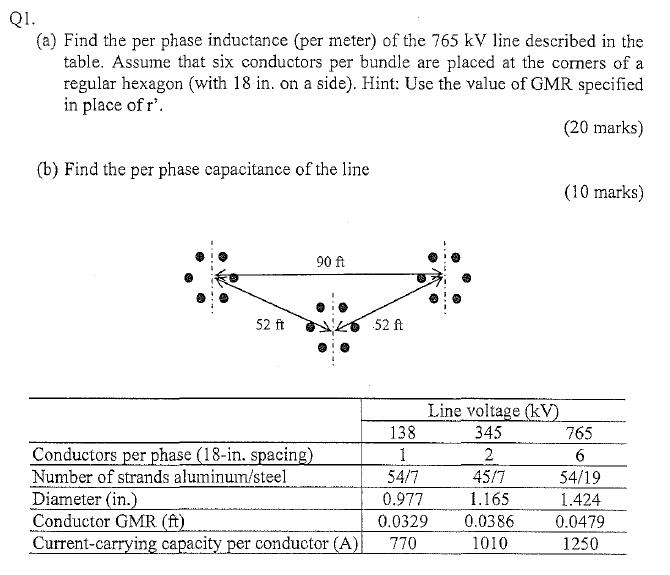 Solved Q1 A Find The Per Phase Inductance Per Meter Of
