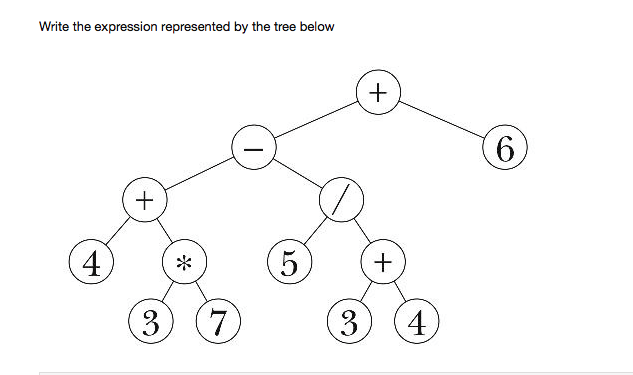 Solved Write the expression represented by the tre 6 4 3) 4 | Chegg.com