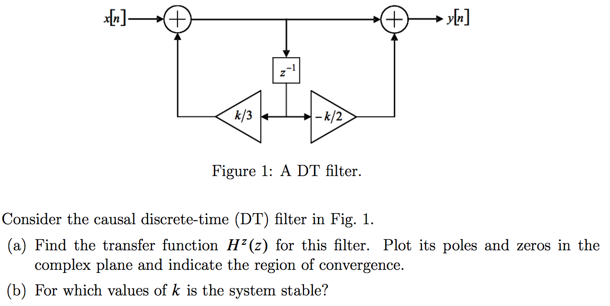 Solved k/3 Figure 1: A DT filter. Consider the causal | Chegg.com