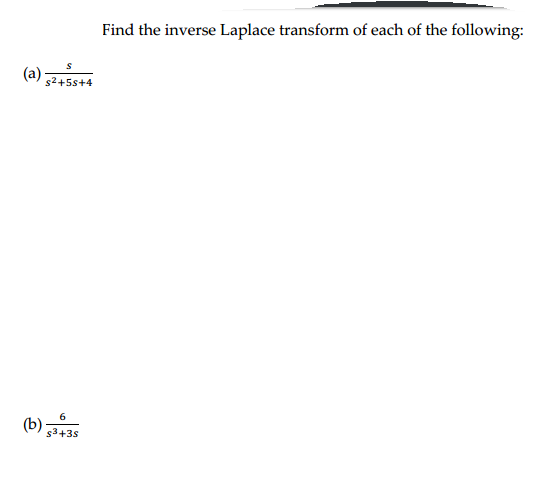 Solved Find the inverse Laplace transform of each of the | Chegg.com