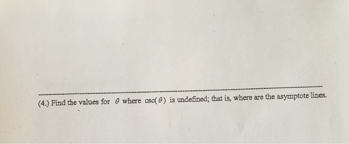 Solved Find the values for theta where csc(theta) is | Chegg.com