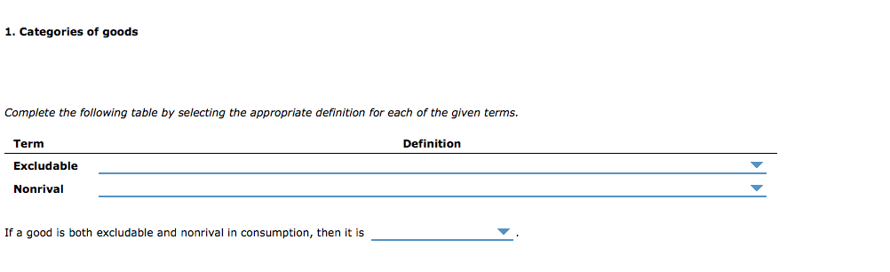 Solved Complete the following table by selecting the | Chegg.com