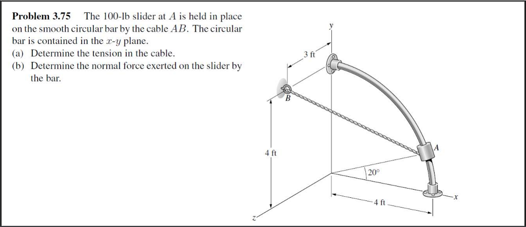 Solved The 100-lb slider at A is held in place on the smooth | Chegg.com