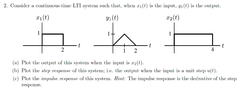 Solved Consider a continuous-time LTI system such that, when | Chegg.com