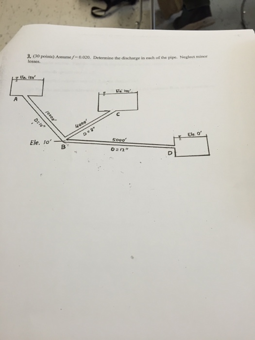 Solved Assume f = 0.020. Determine the discharge in each of | Chegg.com
