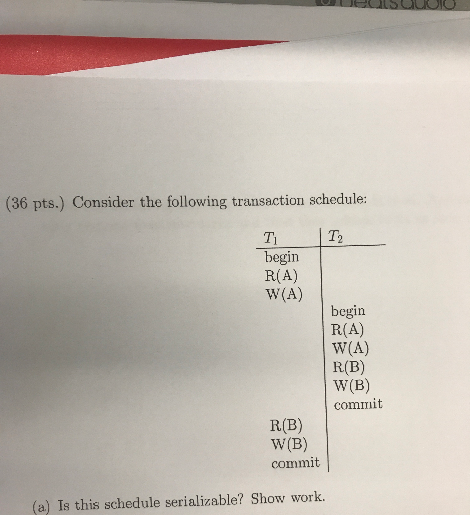 Solved Consider the following transaction schedule: (a) Is | Chegg.com