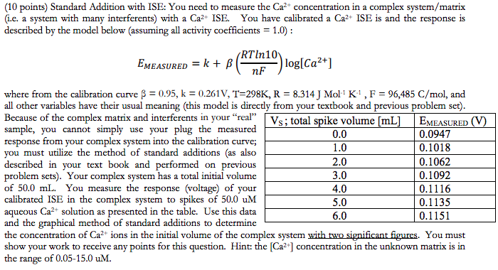 Solved Standard Addition with ISE: You need to measure the | Chegg.com