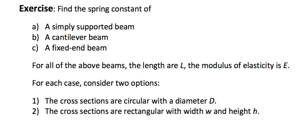 Solved Find the spring constant of A simply supported beam A | Chegg.com