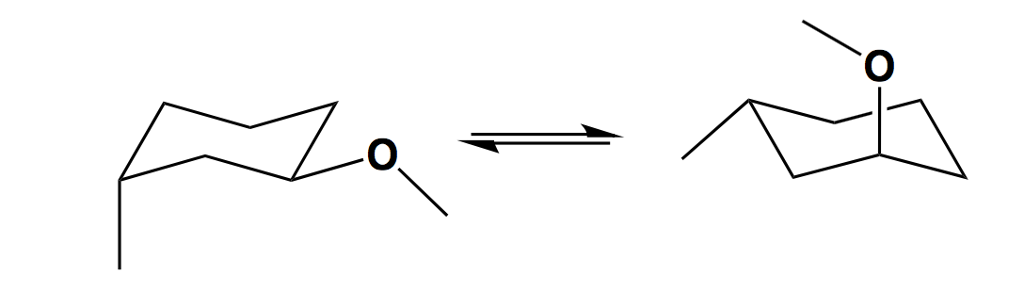 Solved The disubstituted cyclohexane isomer has two | Chegg.com