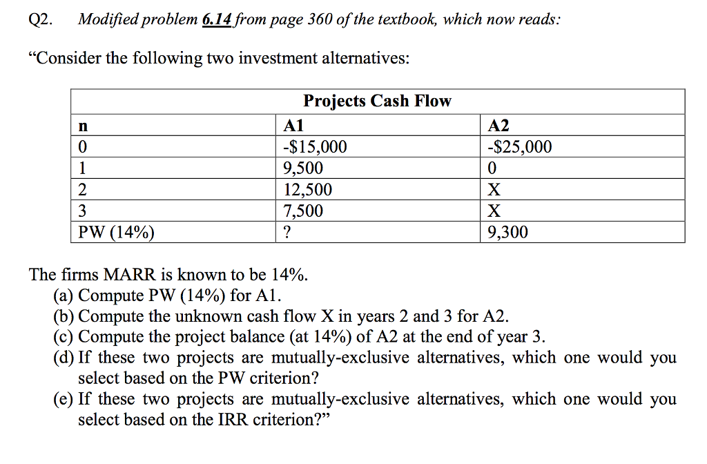 Solved Modified Problem 6 14 From Page 360 Of The Textbook Chegg solved-modified-problem-6-14-from-page-360-of-the-textbook-chegg