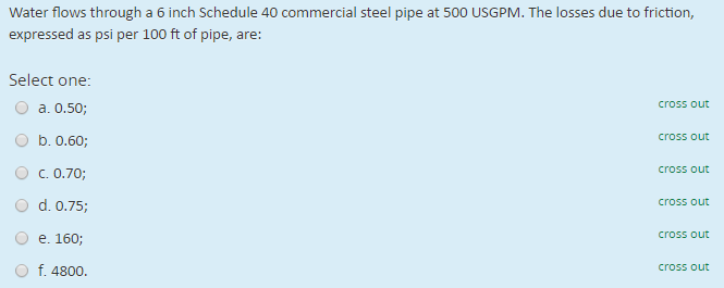 Solved Water flows through a 6-inch Schedule 40 commercial | Chegg.com