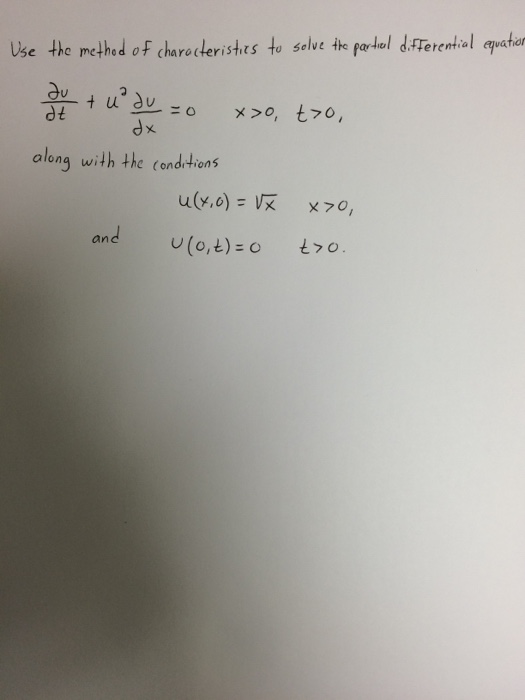 Solved Use the method of characteristics to solve the | Chegg.com