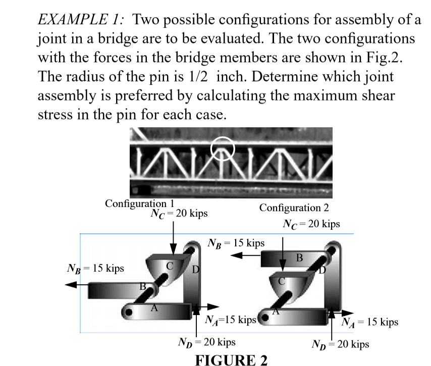 Solved EXAMPLE 1: Two possible configurations for assembly | Chegg.com