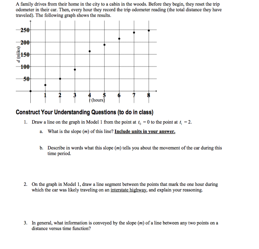 Solved A family drives from their home in the city to a | Chegg.com