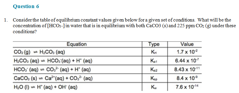 Solved Consider the table of equilibrium constant values | Chegg.com